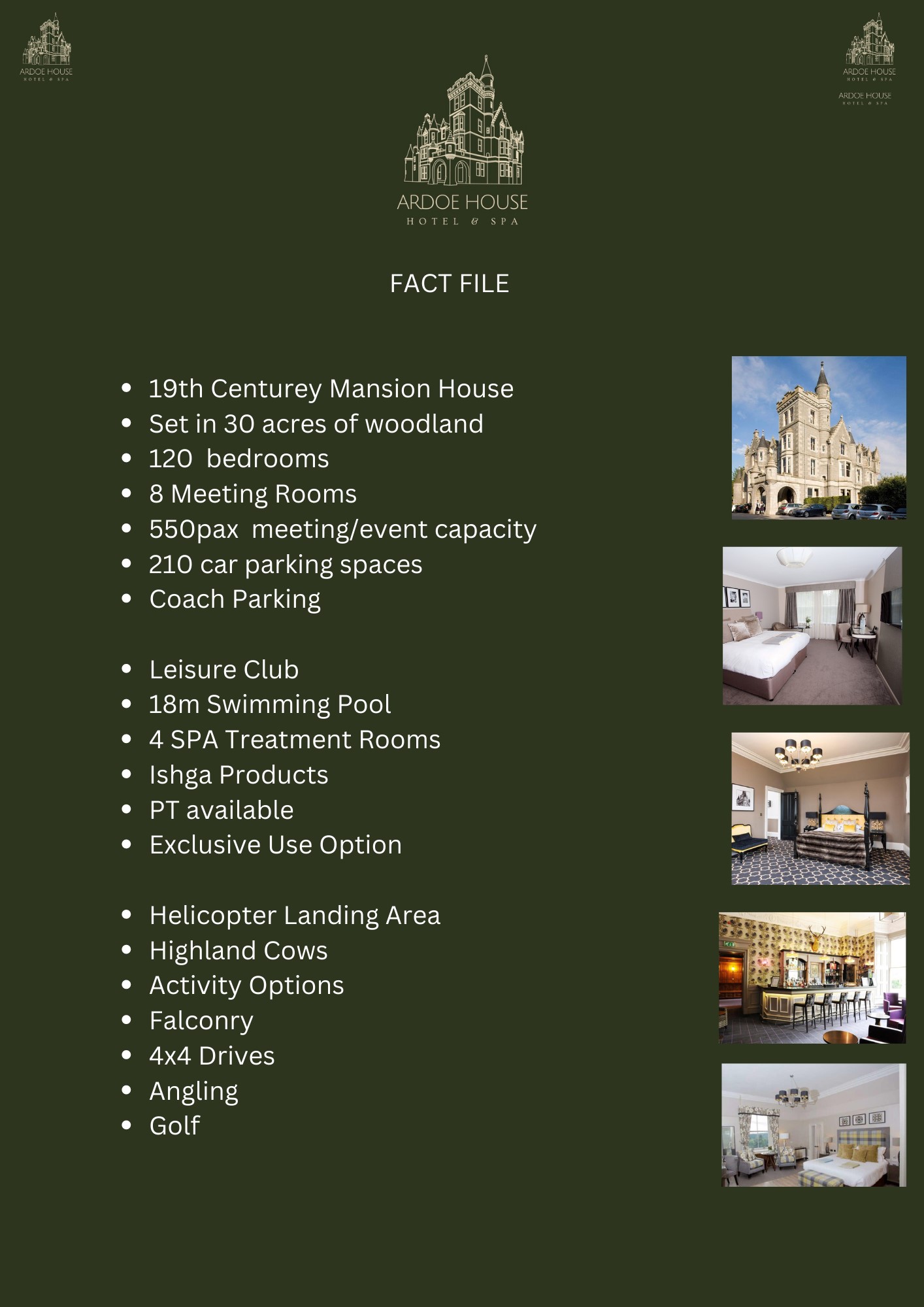 Fact File Ardoe House Hotel – APLBC